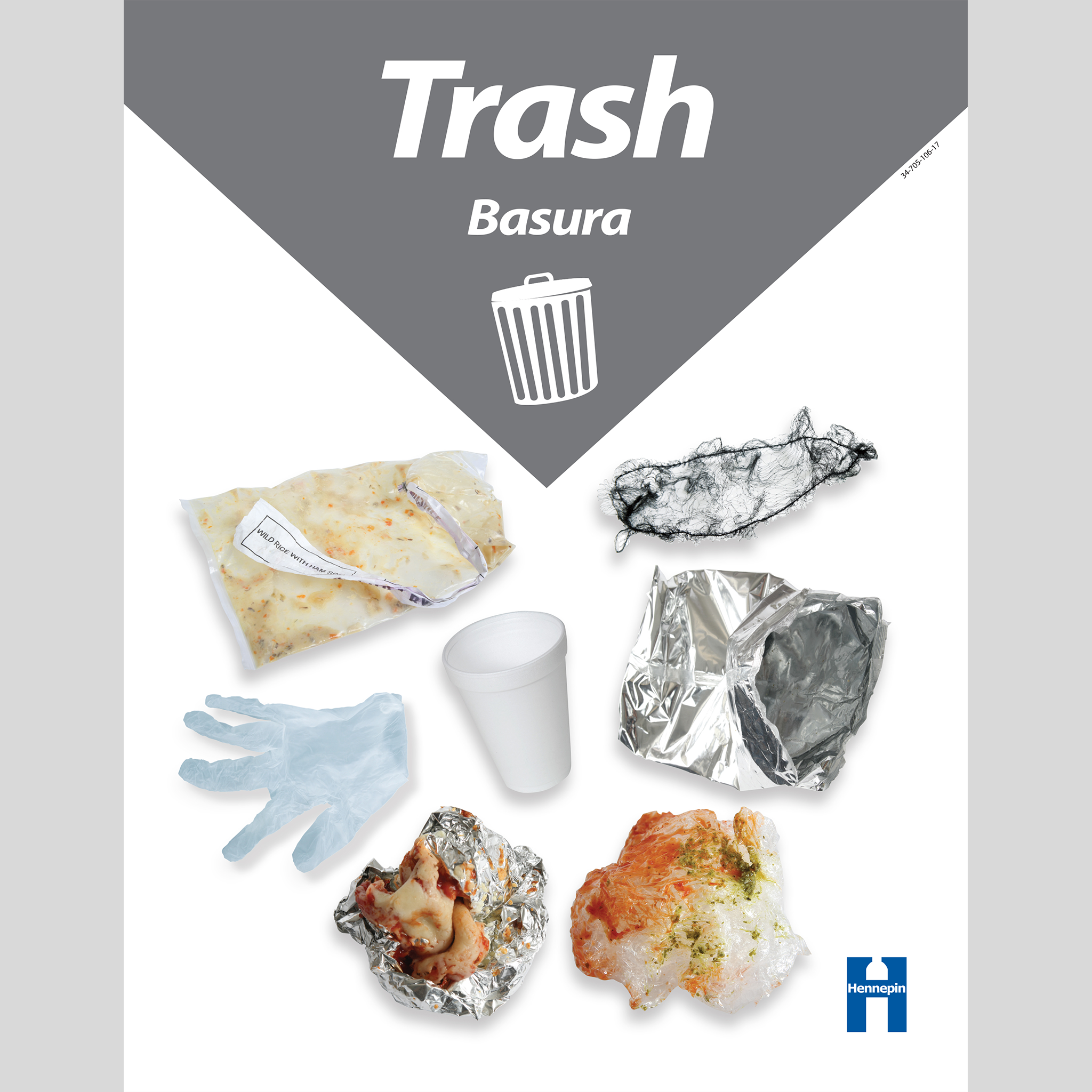 Commercial kitchen trash poster (gray) – Environmental materials