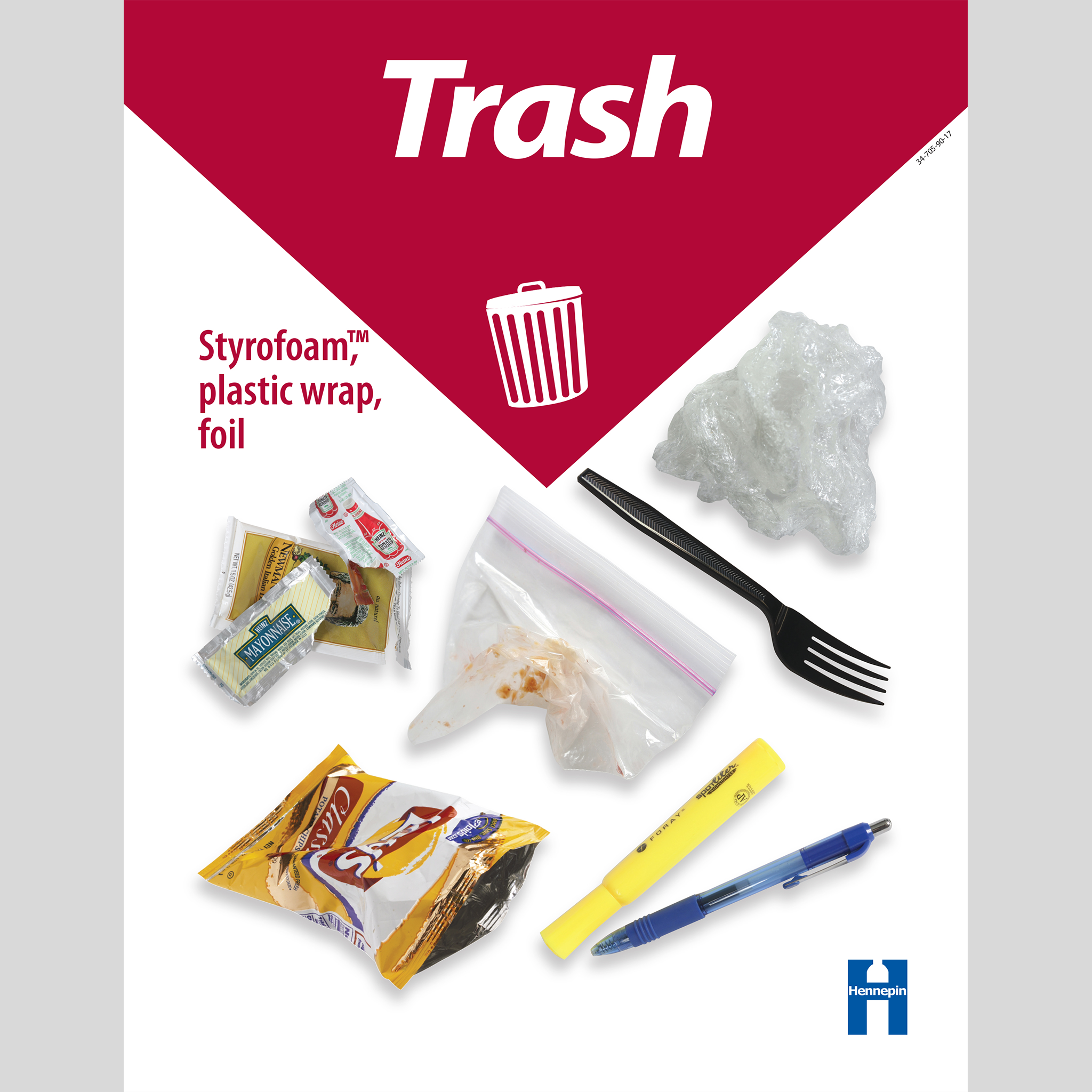 Breakroom trash poster – Environmental materials